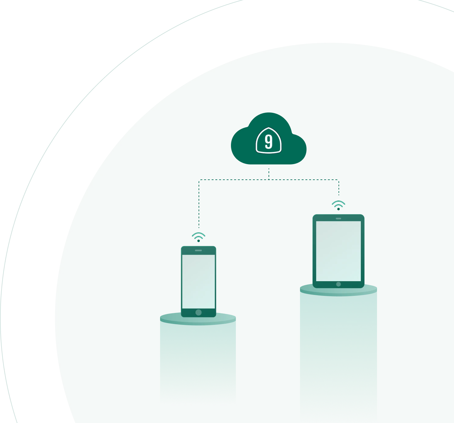 Device Interoperability | Highway 9 Compatible Devices